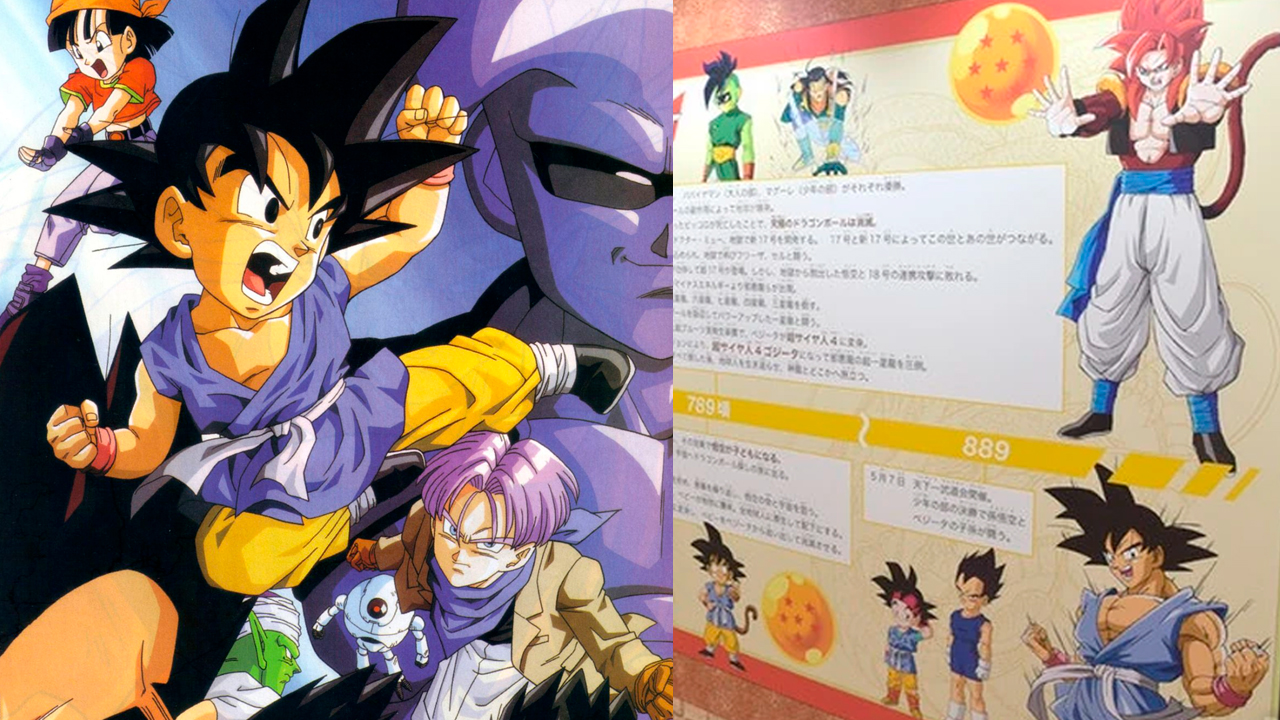 What Timeline Is Dragon Ball Gt at Michael Samford blog